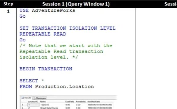 Understanding Sql Server Isolation Levels Through Examples Interface Technical Training