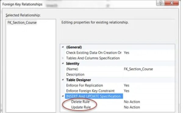 Sql Referential Integrity Options Cascade Set Null And Set Default Interface Technical