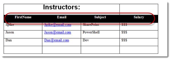 005-SharePoint-Lists-Filter-Contacts | Interface Technical Training
