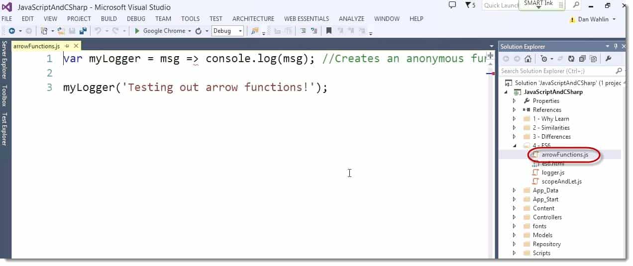 Ecmascript 6 The Future Of Javascript For C Developers Interface Technical Training