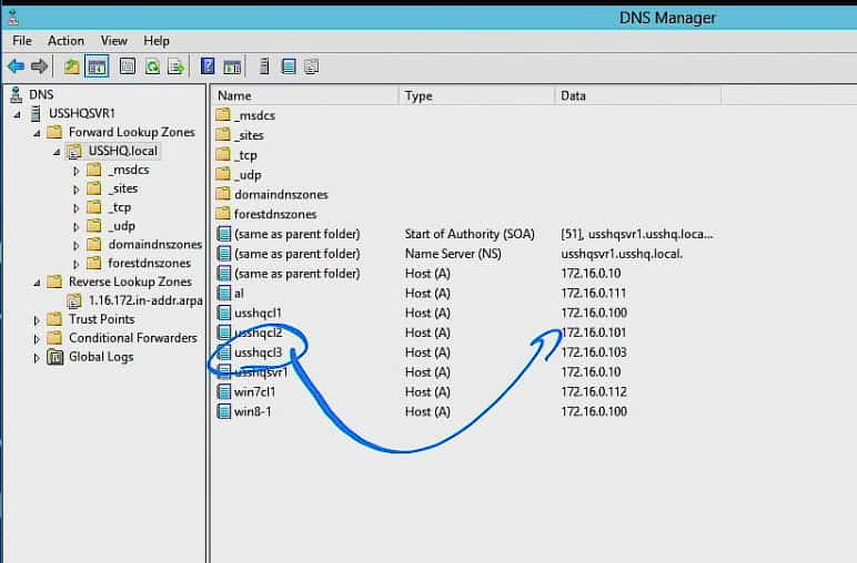 Understanding Primary and Secondary DNS Zones and Forward and Reverse ... Understanding Primary and Secondary DNS Zones and Forward and Reverse ...