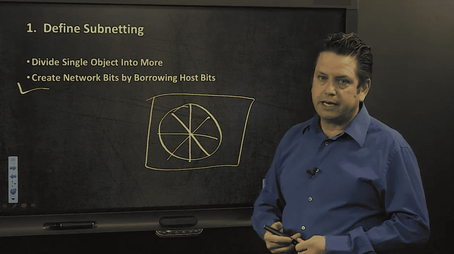 | Interface Technical Training